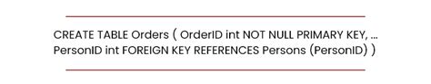 What Does Sql Stand For Learn Sql Queries Joins And Commands