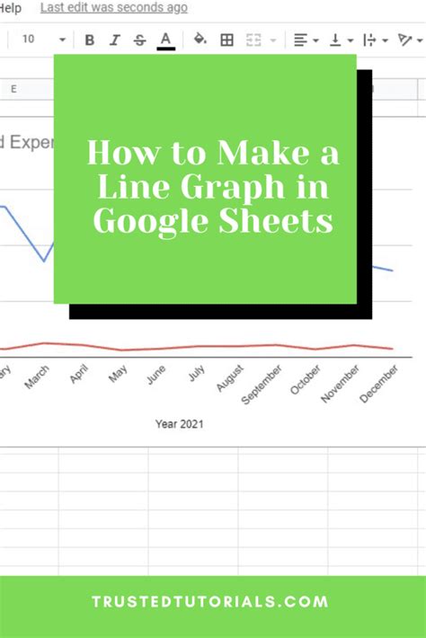 How To Make A Line Graph In Google Sheets