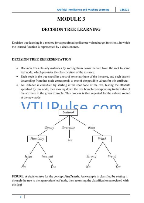 module 3 vtupulse vtupulse module 3 decision tree learning decision
