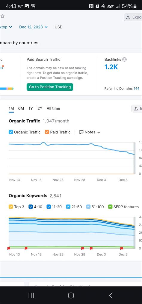 John A Gonzales On Linkedin Josh Sharing Some Valuable Insight Josh Crouch 🐂🎯 Jessyca Whitman
