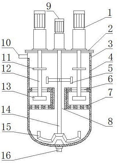 一种碳纳米管导电浆料的制备装置的制作方法
