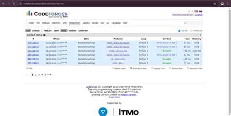 Manish Kumar Singh On Linkedin 🚀 Exciting Day At Codeforces Contest Today Was A Thrilling Day