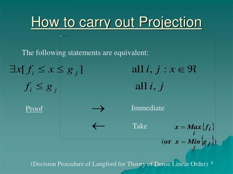 PPT Projection And Inverse Projection As A Method Of Reformulating Linear And Integer