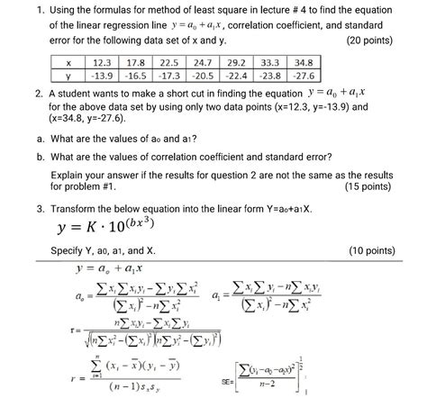 Solved Using The Formulas For Method Of Least Square In Chegg