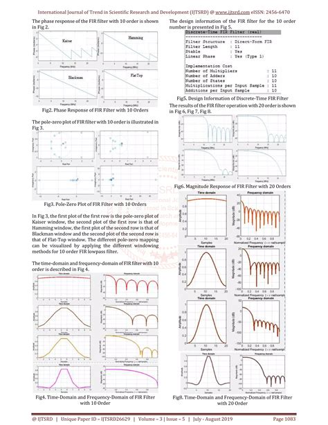 Performance Analysis Of Fir Filter Using Fdatool Pdf