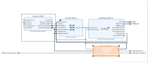 Pl读写ddr3 实现ps和pl间的数据交互曾立文的博客 Csdn博客
