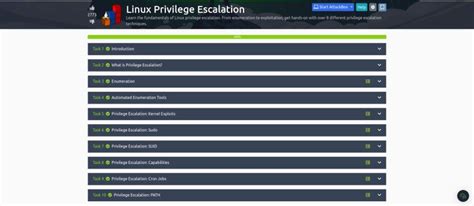 Abdelkarim Beloua On Linkedin Tryhackme Security Linux Privilege