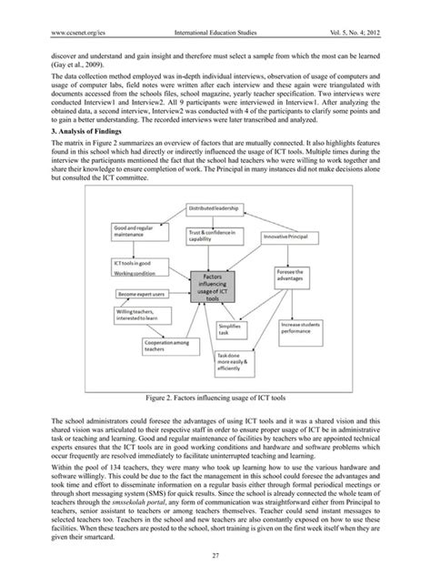 Factors Affecting School Admin Choices In Adopting Ict Tools Pdf