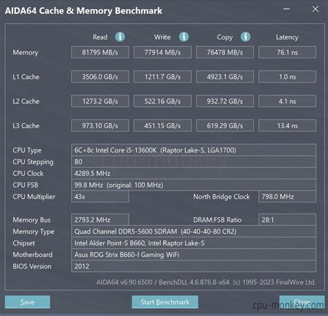 Intel Core I5 13600kf Benchmark Test And Specs