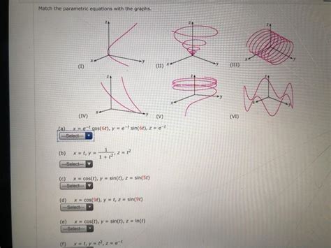 solved match the parametric equations with the graphs 1