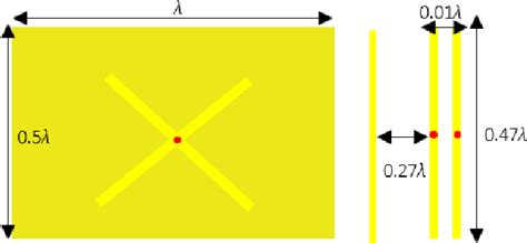 Figure 1 From An Adaptive Hybrid Beamforming Approach For 5g Mimo Mmwave Wireless Cellular