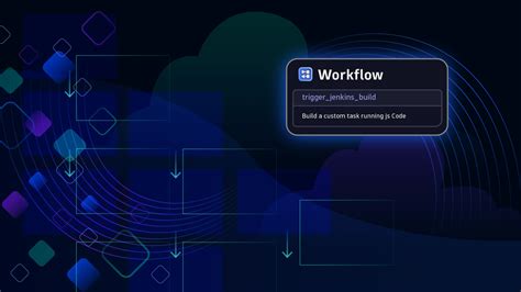 Automate Cicd Pipelines With Dynatrace Part 2 Deploy Stage