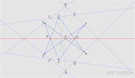 椭圆的一类交叉六边形封闭光路（轴对称类型） 知乎