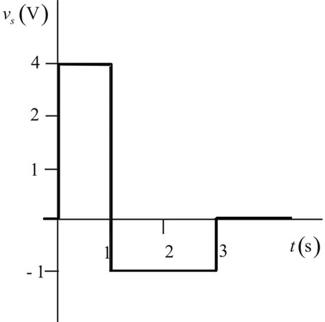 solved chapter 7 5 problem 9p solution introduction to electric