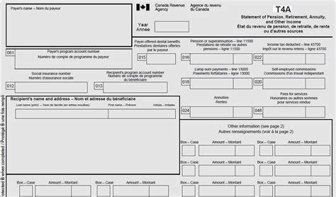 T4a Slips In Canada When Do You Actually Need To Issue One