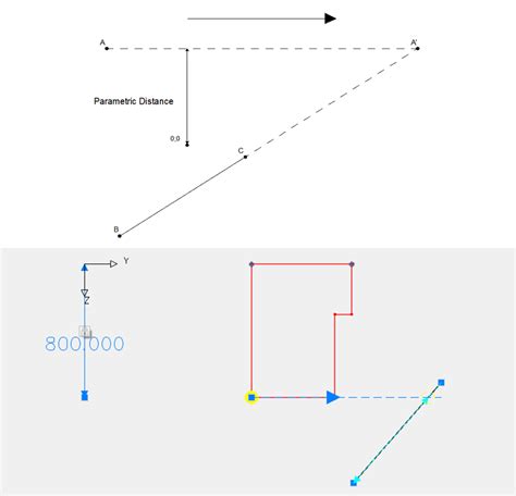 intersection with horizontal line — sofiplus 2020