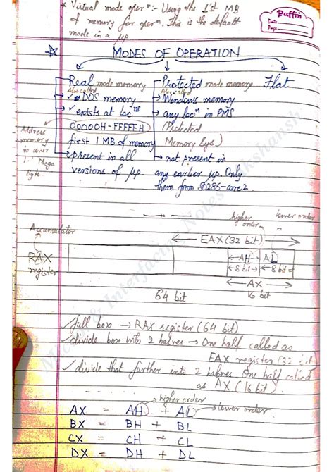 Microprocessor And Interfacing Notes Pdf