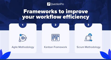 Workflow Efficiency What It Is And How To Improve It Questionpro