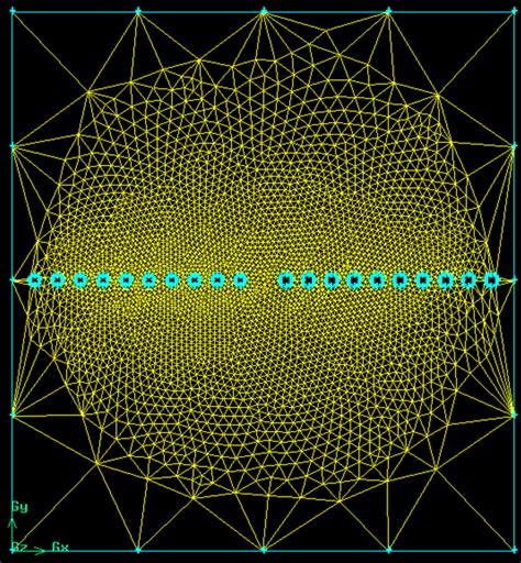 the resulting initial unstructured mesh with saft algorithm for the