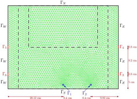 Computational Domain With Coarse Mesh Based On Figure 1 Download Scientific Diagram