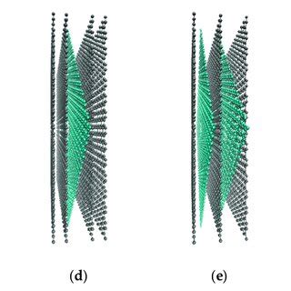 Pore Shapes And Patterns Used In The Simulation A Circular Shaped Download Scientific