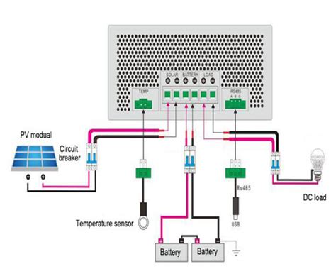 How To Connect Inverter To Solar Charge Controller Open Read