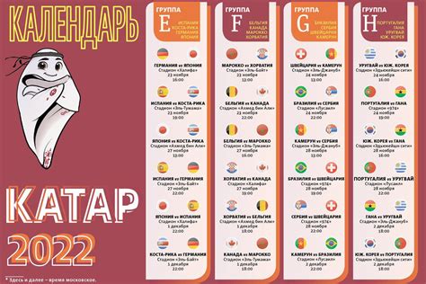 Расписание матчей чемпионата мира по футболу 2022 года