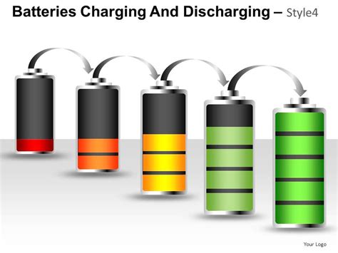 Batteries Charging Style 4 Powerpoint Presentation Slides Templates