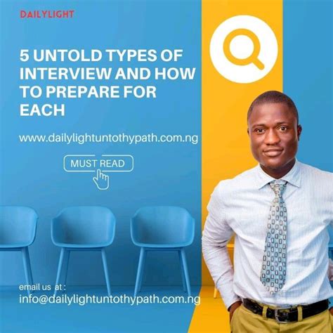 Timileyin Awogbade On Linkedin Interview Interviewtips