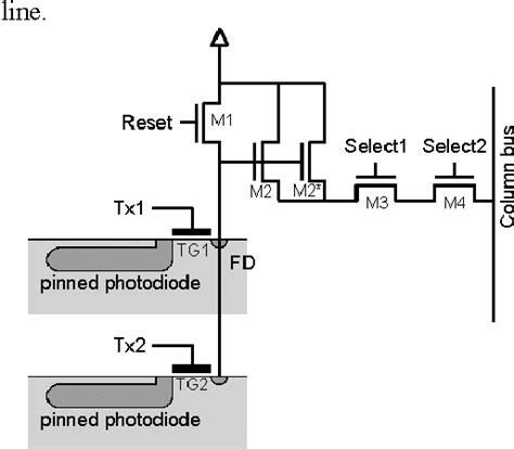 Figure 5 From Cmos Image Sensor With Two Shared Pixel And Staggered Readout Architecture