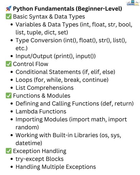 Akansha Yadav Data Science And Mentor Python Cheatsheet Python Py