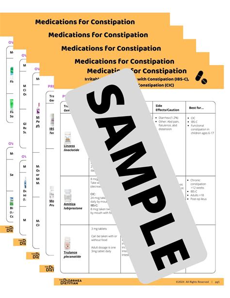 Medications For Constipation