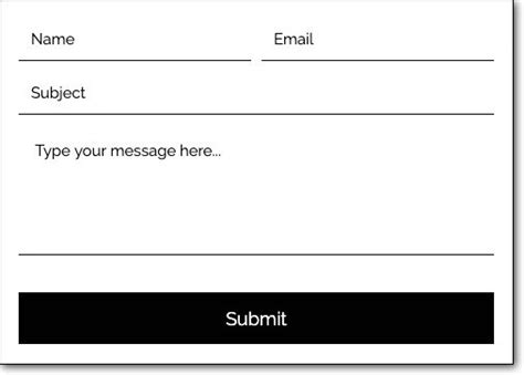 Wordpress Csrf Attacks Vulnerability And Prevention Malcare