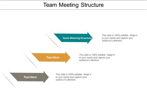 Team Meeting Structure Ppt Powerpoint Presentation Model Layout Ideas Cpb Templates Powerpoint