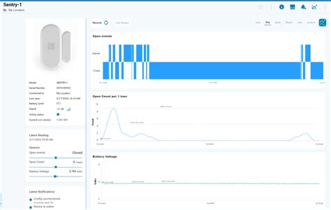 How To Setup Sentry For Different Use Cases IMatrix Systems