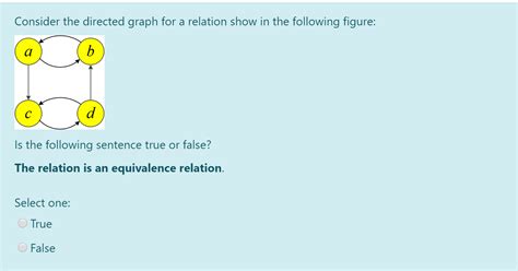 Solved Consider The Directed Graph For A Relation Show In