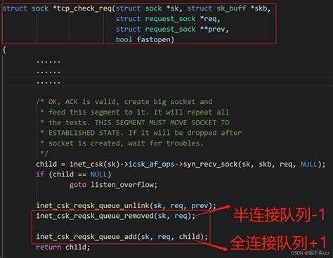 Listen函数backlog参数的一点探讨socket Listen参数backlog Csdn博客