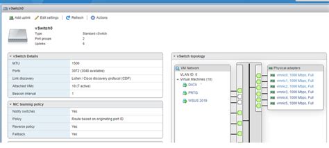 Vmware Esxi Unmanaged Switches Network Broken 2 By Mikechoices1397 Virtualization