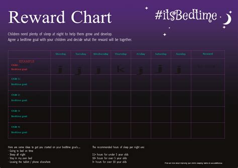 Create Stunning Excel Charts To Enhance Data Visualization And Maximize