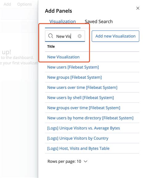 1分钟系列 在 Kibana 自定义仪表盘 Yezhiwei的博客 Yezhiwei Blog Java Spring