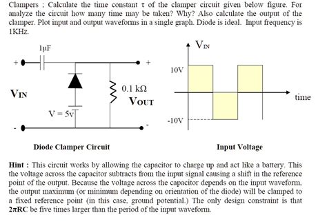 Clampers Calculate The Time Constant τ Of The Clamper Circuit Given