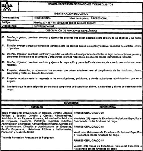 Compilaci N Servicio Nacional De Aprendizaje Sena Resoluci N De Sena