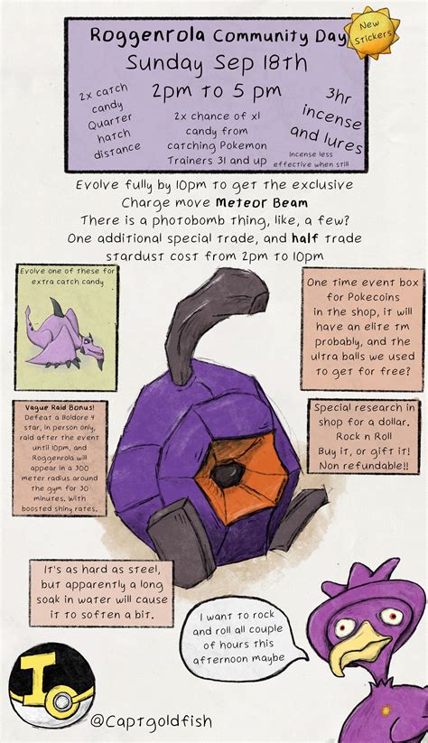 Roggenrola Community Day Fyi Thats An Ear Not An Eye Rthesilphroad