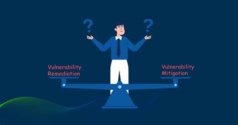 Distinguishing Between Vulnerability Mitigation And Vulnerability