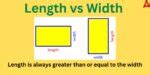 Length Width Height Definition Formula Solved Examples