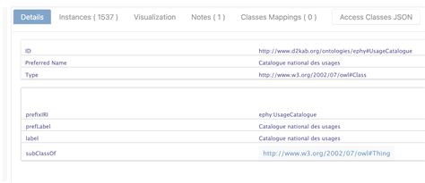 Fix The Button Acces To Concept Json To Add Allways Displayall · Issue 325 · Agroportal
