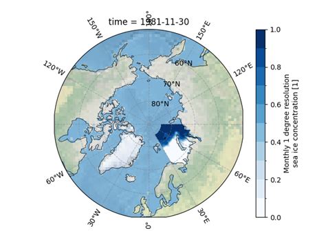 Formatting Coordinates — Easyclimate V2025 9 0 Documentation