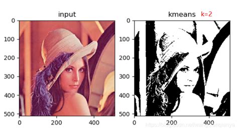 聚类算法实例：k Means实现图像分割kmeans图像分割效果评估算法 Csdn博客