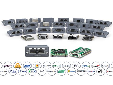 Support For Embedded Network Interfaces Hms Networks