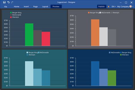 Stimulsoft Reports And Dashboards New Version 2020 1 Released Stimulsoft